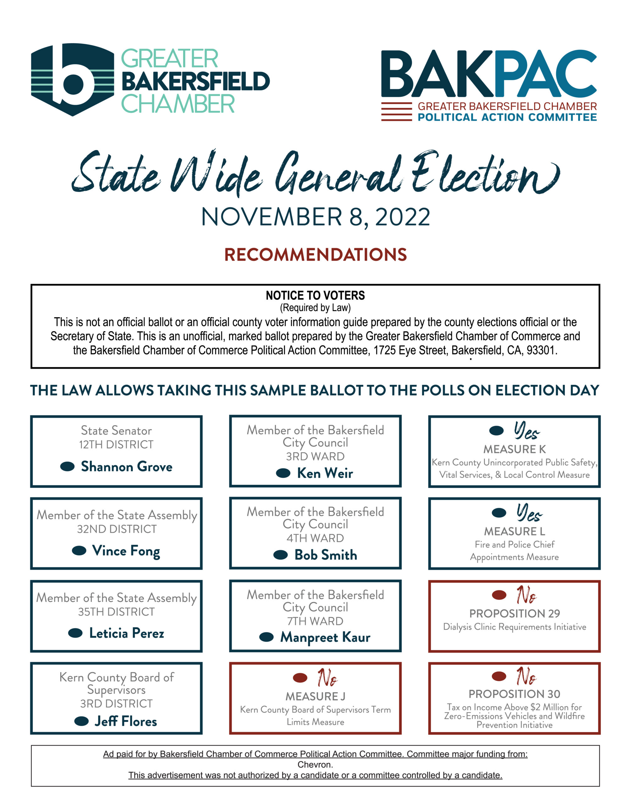 BAKPAC – Bakersfield Chamber of Commerce Political Action Committee